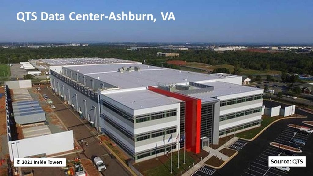 QTS data center - Inside Towers