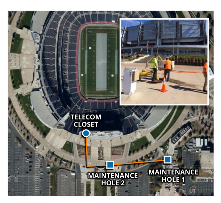 Expanding Wireless at Stadium Meant Making Room for More Fiber - Inside ...