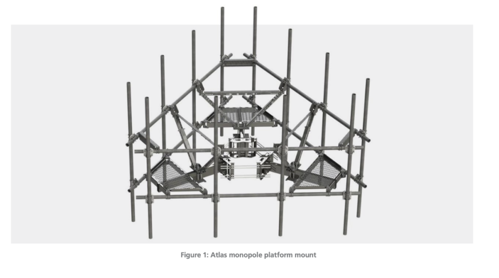 Engineering behind heavy-duty single-point monopole platform mount and ...