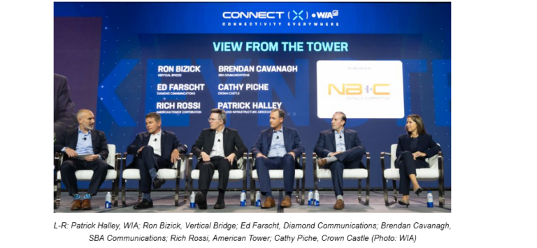 View from the Tower - Inside Towers