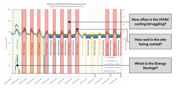 Screenshot 2025-06-16 at 11.12.39 AM - Inside Towers
